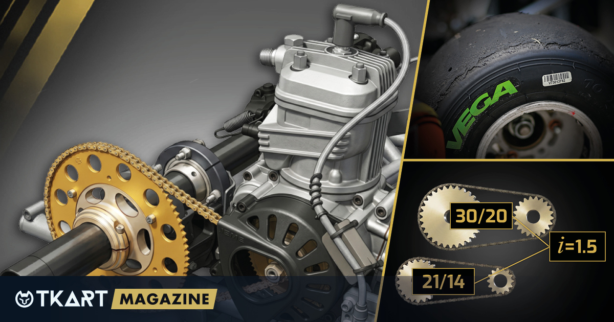 Fine-tuning a kart's gear ratio: 5 real-world problems, 5 solutions ...
